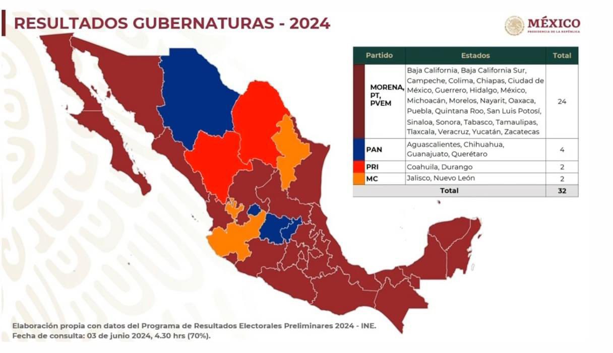 Así Quedó El Mapa Electoral Político De México